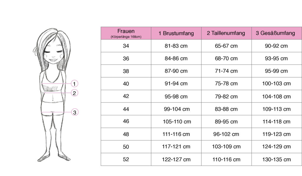Unsere Größentabellen - Pech&Schwefel Shop